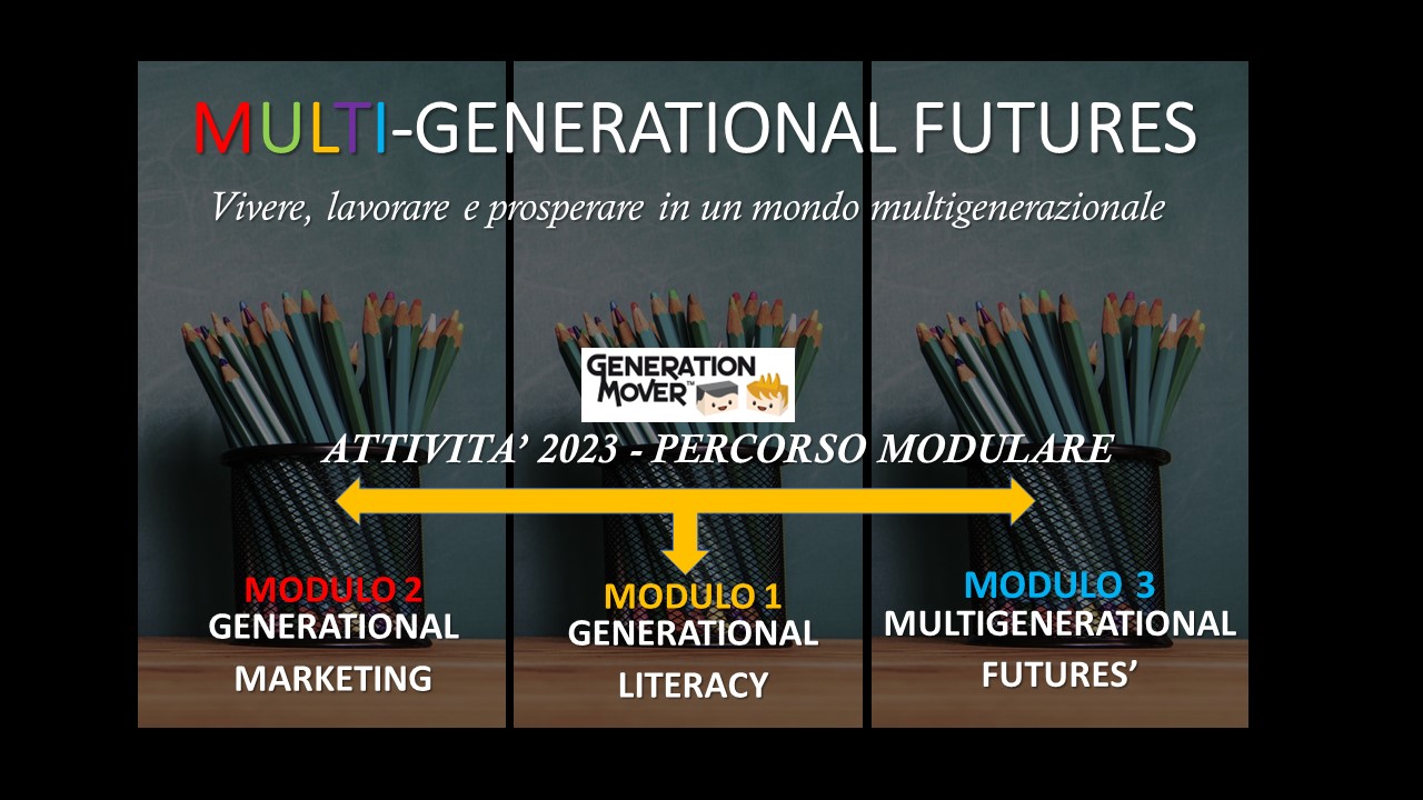 Generation Mover™ 2023 - Multigenerational Futures' // Formazione e ...