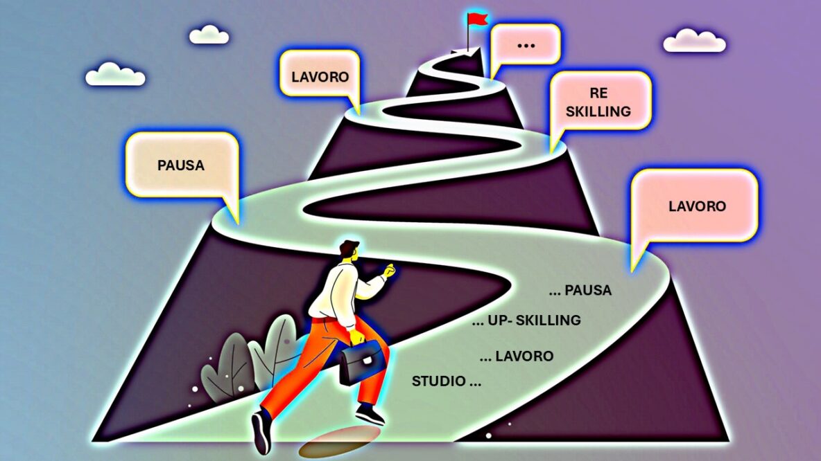 Generazione X: Nati tra il 1965 e il 1979 │Generation Mover